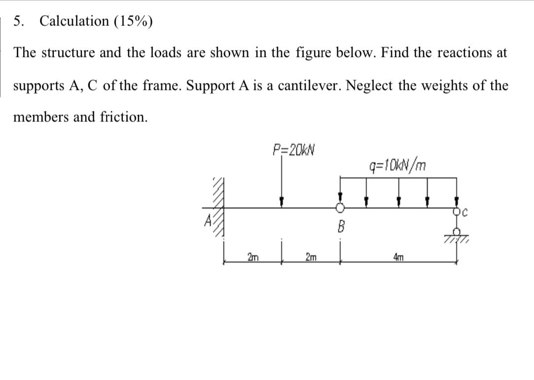 Solved 5. Calculation (15%) The structure and the loads are | Chegg.com