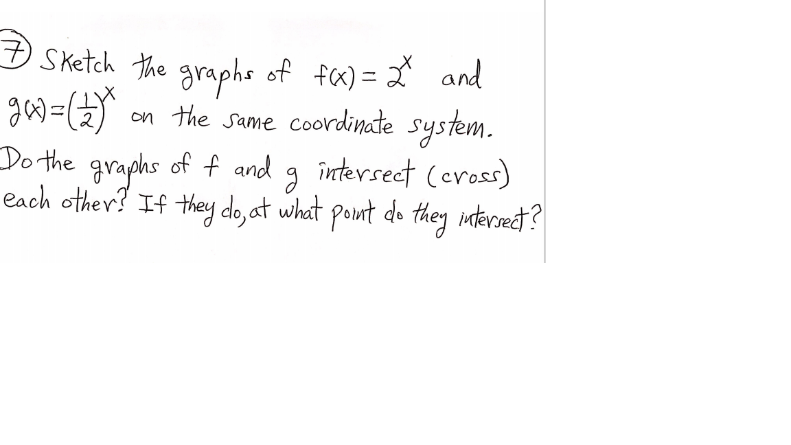 Solved 7 Sketch the graphs of f(x)= ☆ and gø=(ty on the same | Chegg.com
