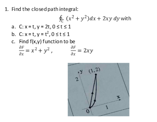Solved 1. Find the closed path integral: $c (x2 + y2)dx + | Chegg.com