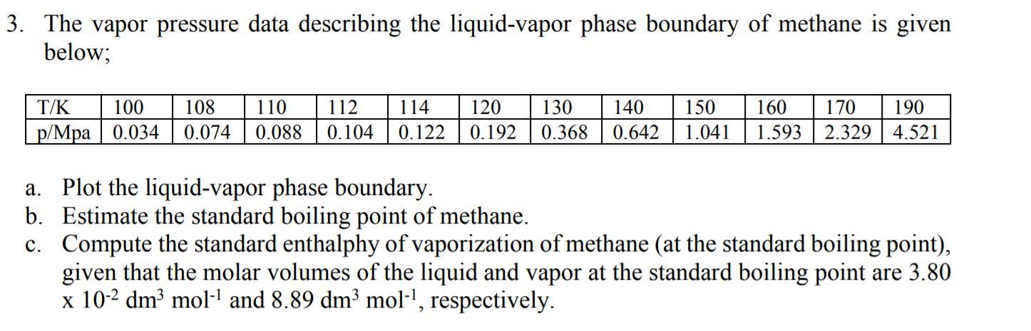 Solved 3. The vapor pressure data describing the | Chegg.com