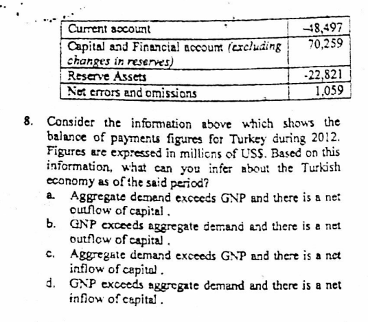 Solved -48,497 70,259 Cument Socount Capital and Financial | Chegg.com