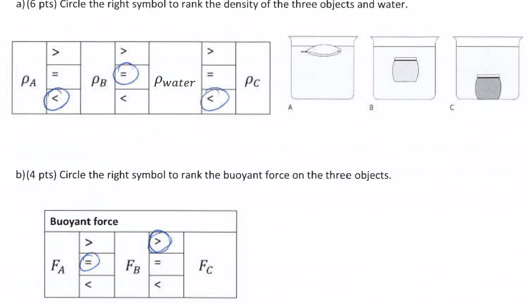 Solved Can you explain this solution? | Chegg.com