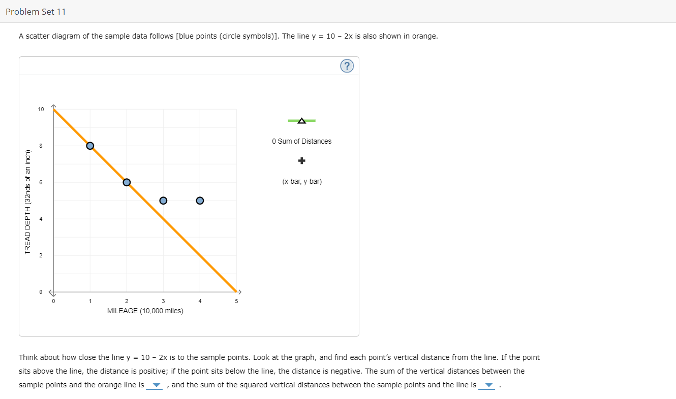 Solved Problem Set 11 Back to Assignment Attempts Keep the | Chegg.com