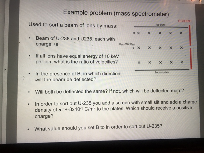 Solved Example problem (mass spectrometer) screen Used to | Chegg.com