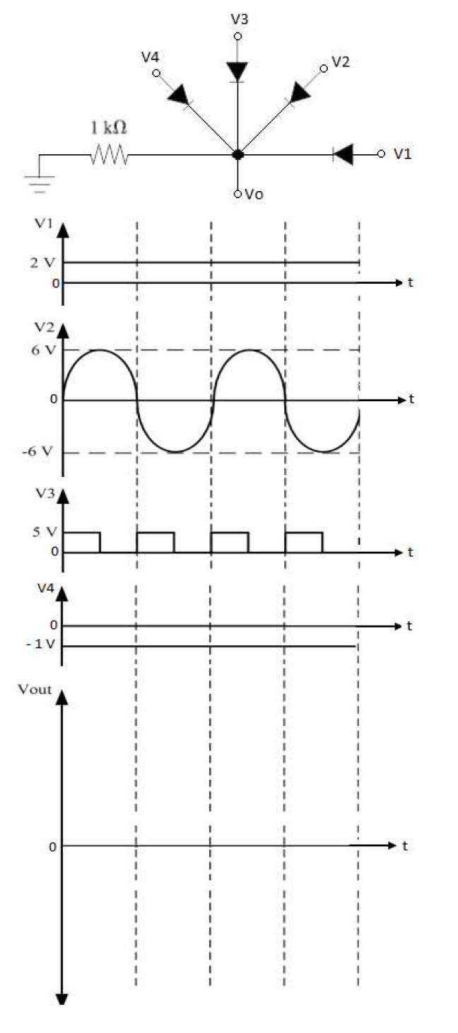 Solved draw by calculating four entries given on the | Chegg.com