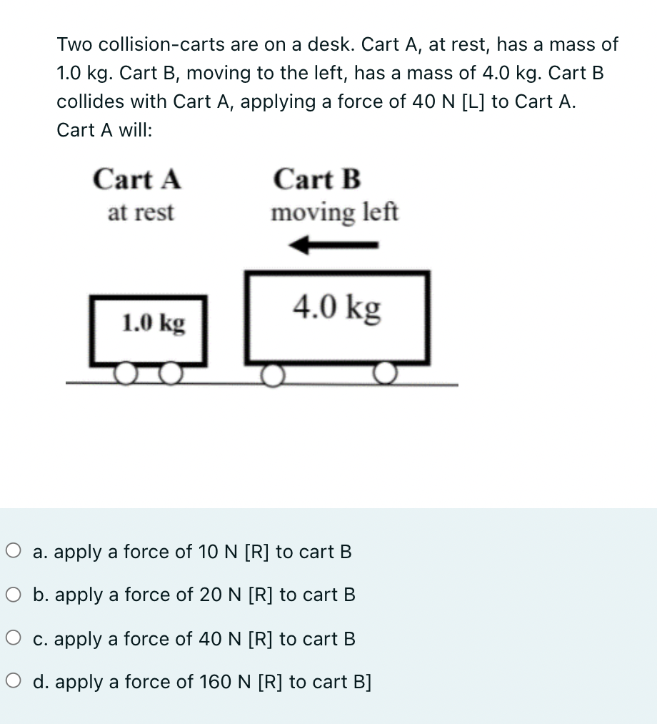 Solved Two collision-carts are on a desk. Cart A, at rest, | Chegg.com
