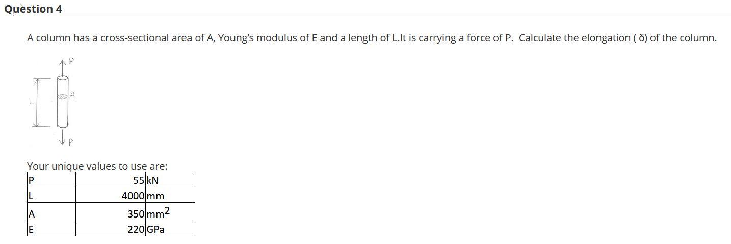 Solved Question 4 A column has a cross-sectional area of A, | Chegg.com