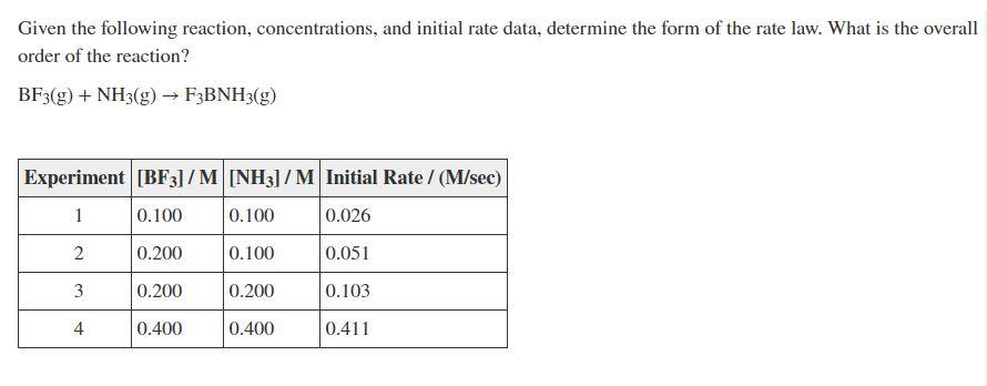 Solved Given the following reaction, concentrations, and | Chegg.com