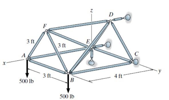 Solved Determine the force in each member of the space truss | Chegg.com