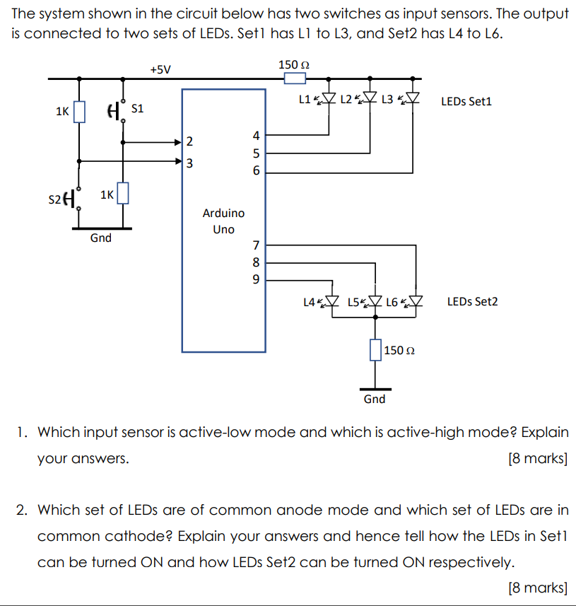 Solved The system shown in the circuit below has two | Chegg.com