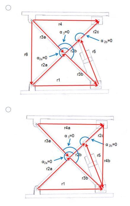 Solved Question 5 (5 points) A Schematic of the scissors | Chegg.com