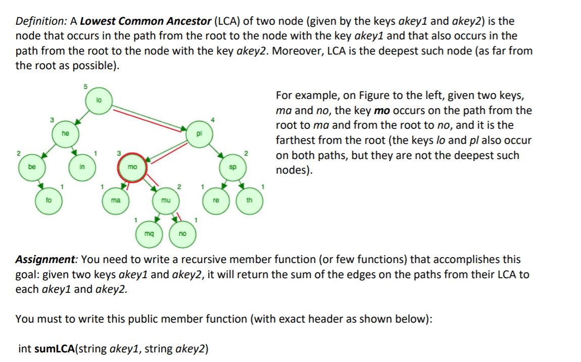 Solved Definition: A Lowest Common Ancestor (LCA) of two | Chegg.com