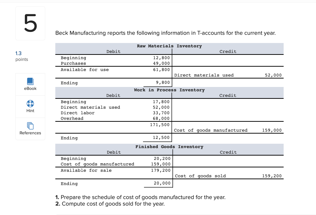 Solved Beck Manufacturing reports the following information | Chegg.com