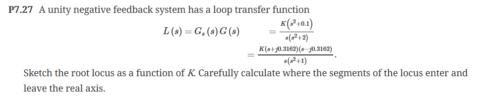 Solved P7.27 A unity negative feedback system has a loop | Chegg.com
