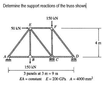 Solved Determine the support reactions of the truss shown | Chegg.com
