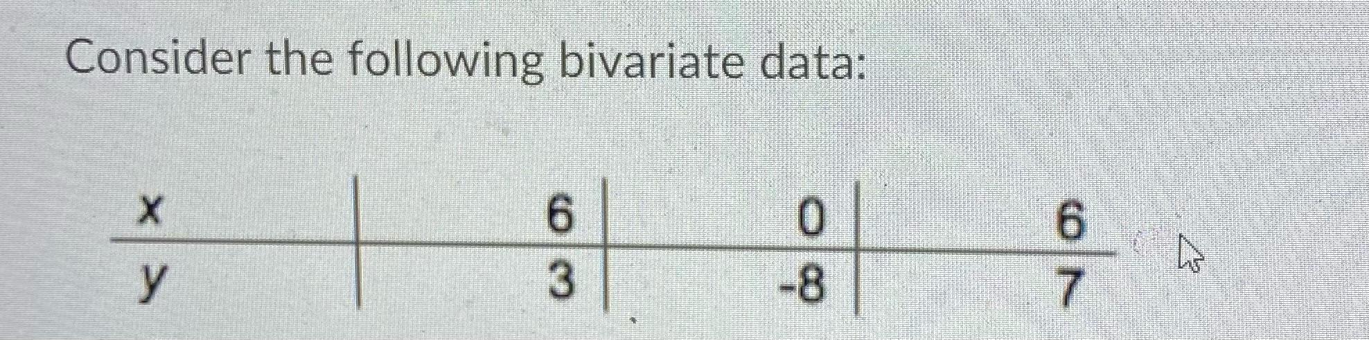 Solved Consider the following bivariate data (picture): 1) | Chegg.com