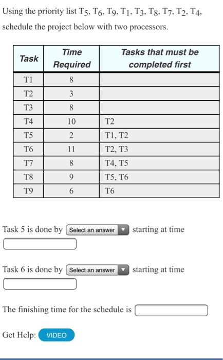 Solved Using the priority list T5, T6, T9, T1, T3, Tg, T7, | Chegg.com