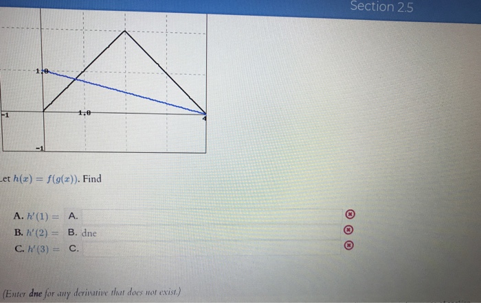 Solved Use the graph below to find exact values of the | Chegg.com