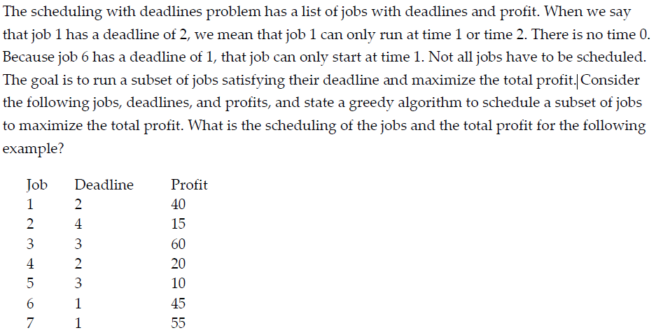 Solved The scheduling with deadlines problem has a list of | Chegg.com