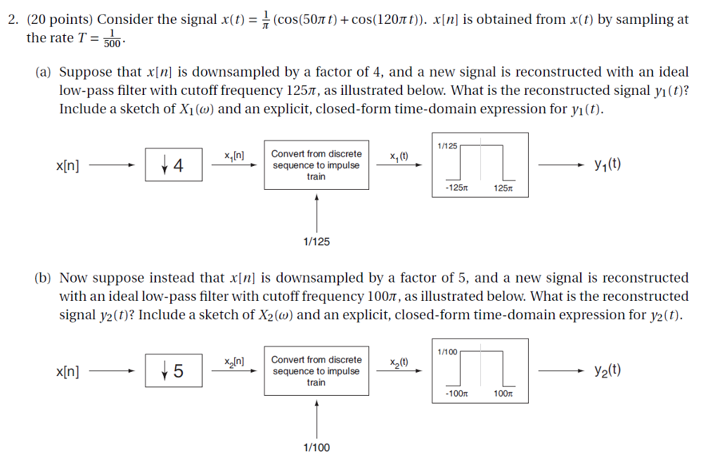 Solved 2. (20 points) Consider the signal x(t-π (cos(50π t1+ | Chegg.com