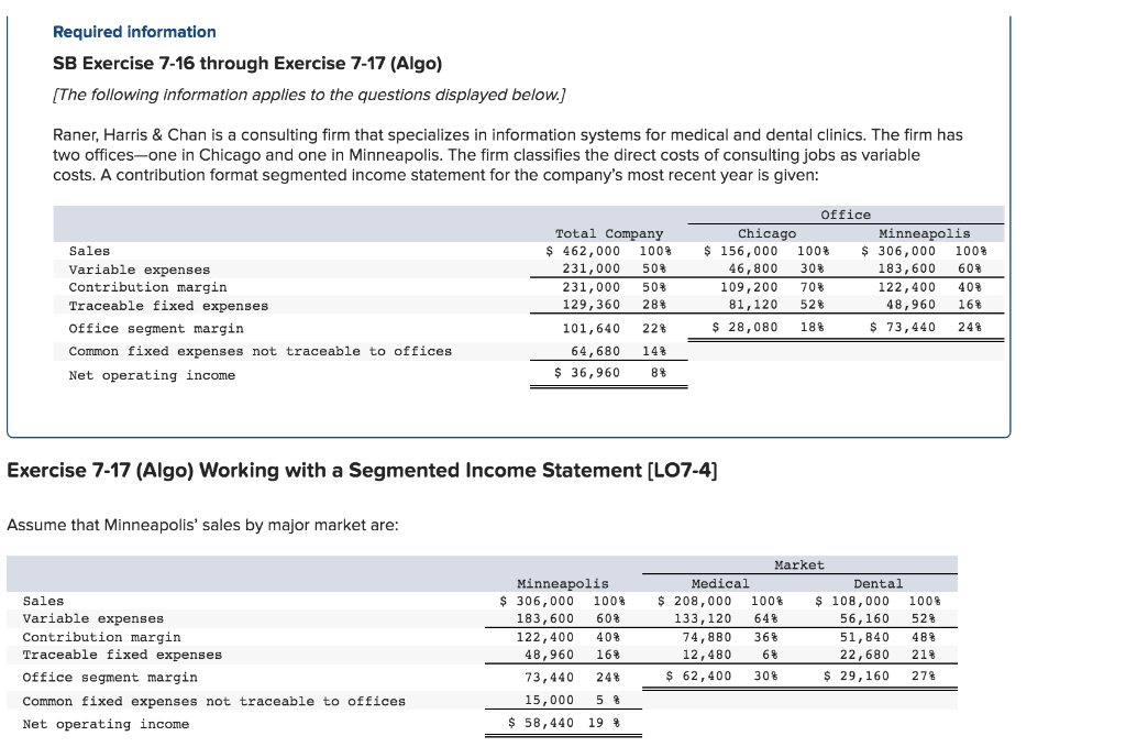 Solved Required information SB Exercise 7-16 through | Chegg.com