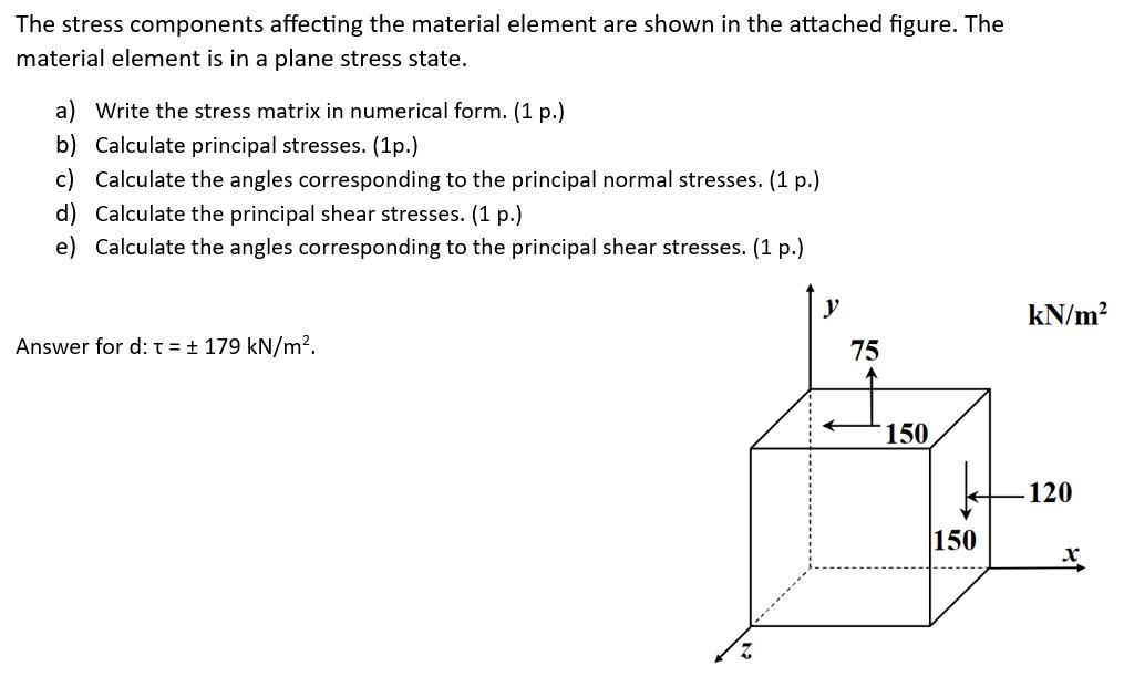 Solved The stress components affecting the material element | Chegg.com