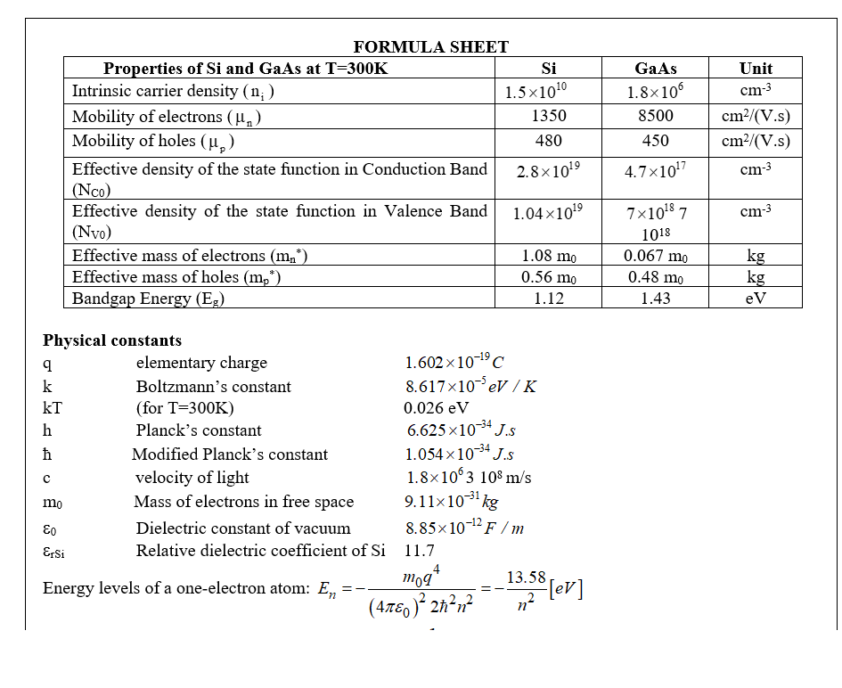 Solved Q2. The impurity doping concentrations in a silicon | Chegg.com