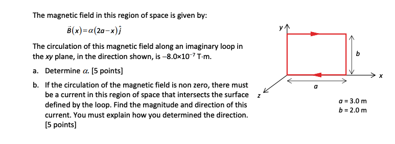 Solved The magnetic field in this region of space is given | Chegg.com