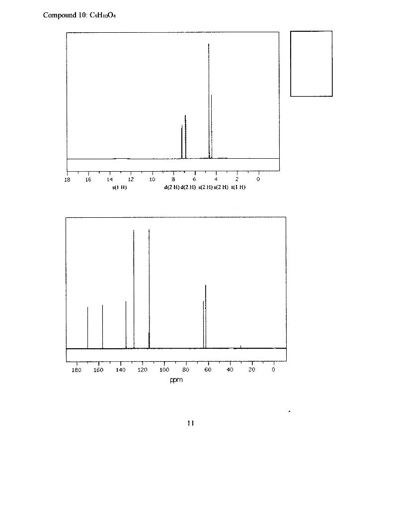 Solved Using the following spectra and other information | Chegg.com