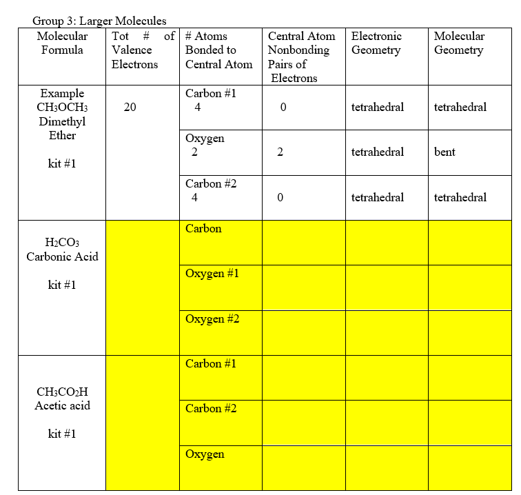 Solved Group 3: Larger Molecules | Chegg.com