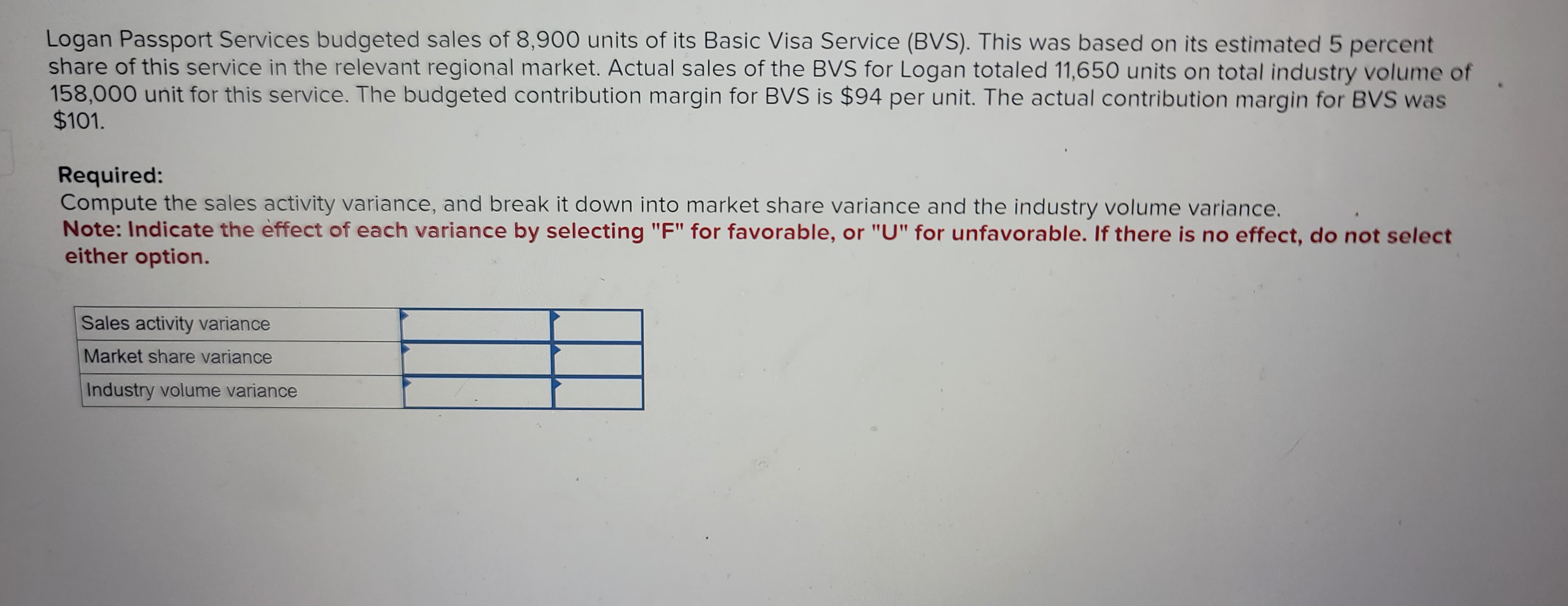 Solved Logan Passport Services budgeted sales of 8,900 units | Chegg.com