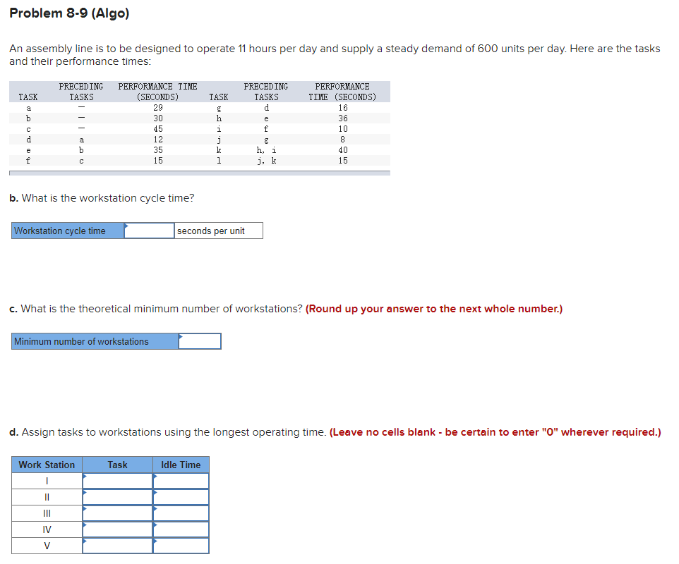 Solved Problem 8-9 (Algo) An assembly line is to be designed | Chegg.com