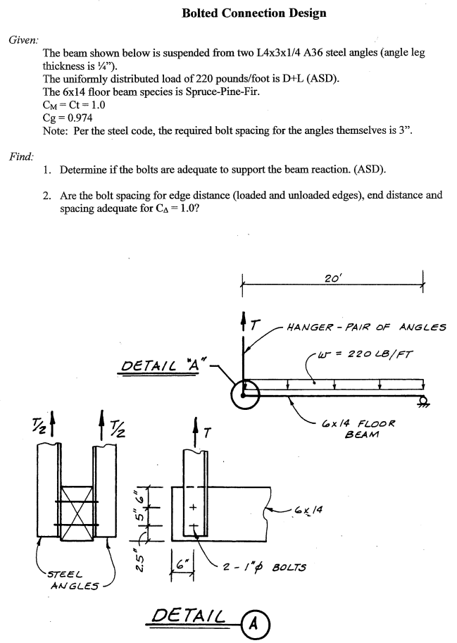 Bolted Connection Design Given The beam shown below | Chegg.com