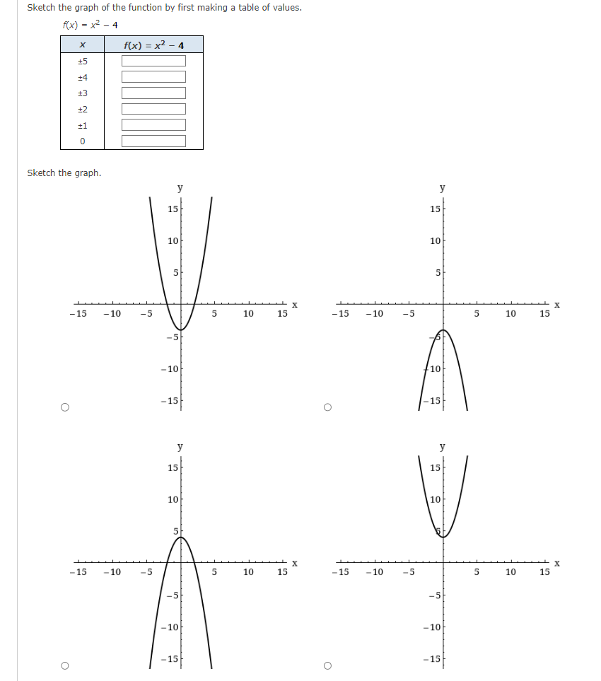 Solved Sketch the graph of the function by first making a | Chegg.com