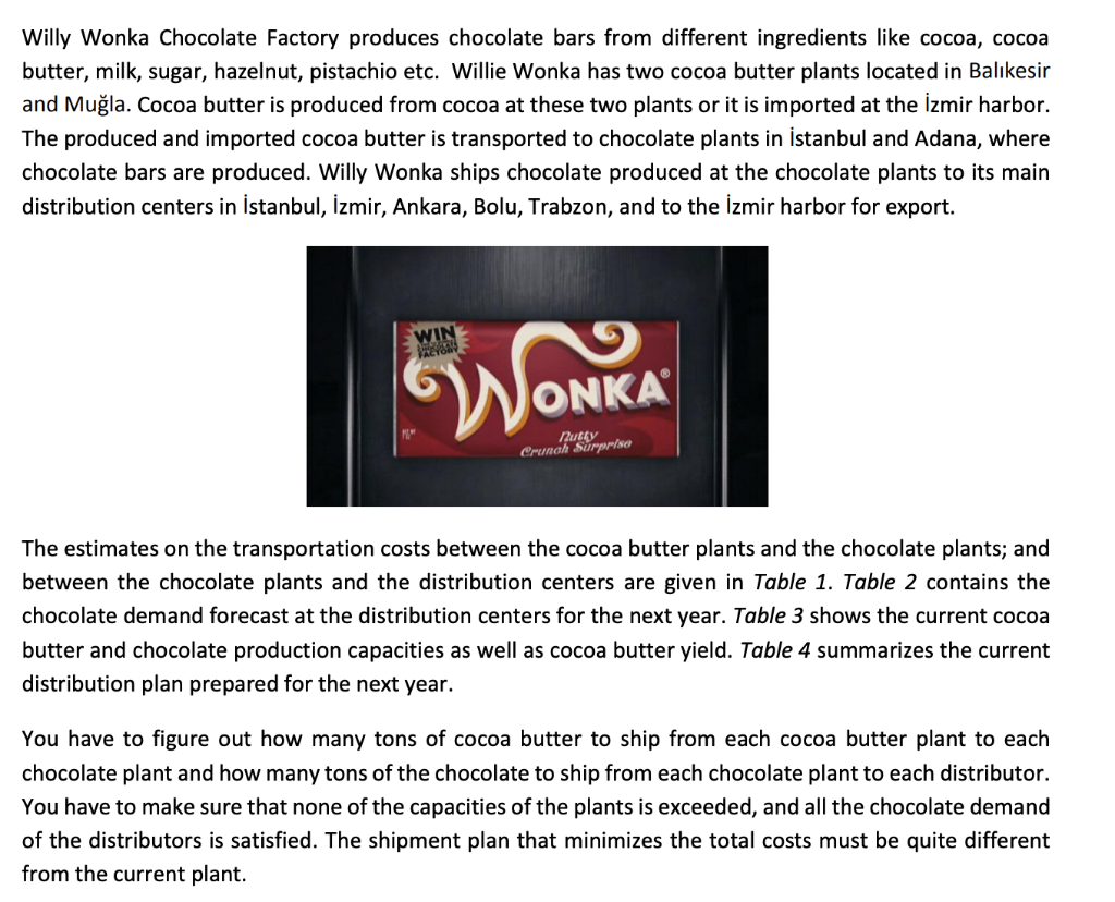 Willy Wonka Chocolate Factory produces chocolate bars | Chegg.com