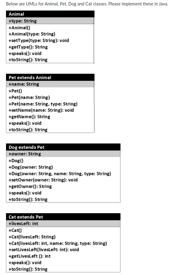 Solved Below are UMLs for Animal, Pet, Dog and Cat classes. | Chegg.com