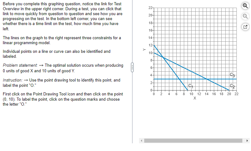 Before you complete this graphing question, notice | Chegg.com