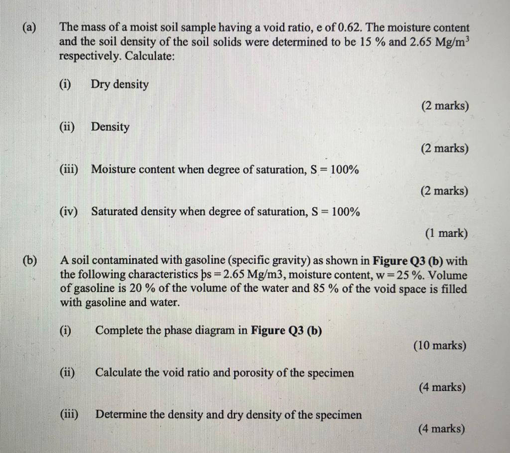Solved (a) The mass of a moist soil sample having a void | Chegg.com