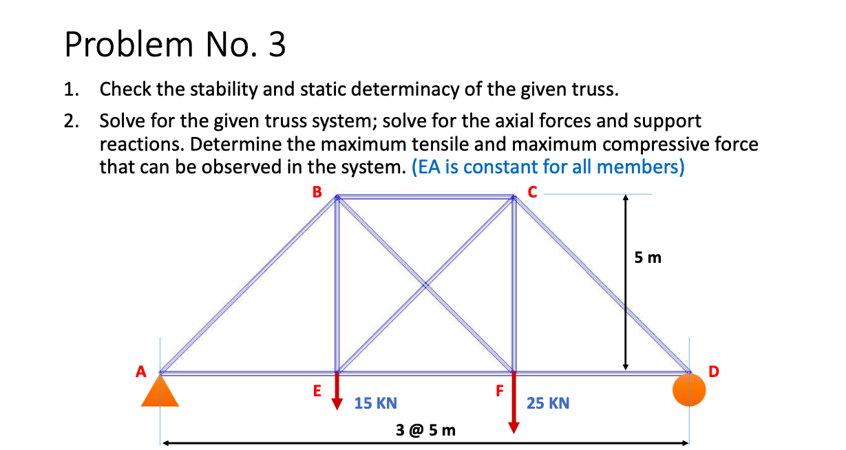 Solved Problem No. 3 1. Check the stability and static | Chegg.com Solved Problem No. 3 1. Check the stability and static | Chegg.com