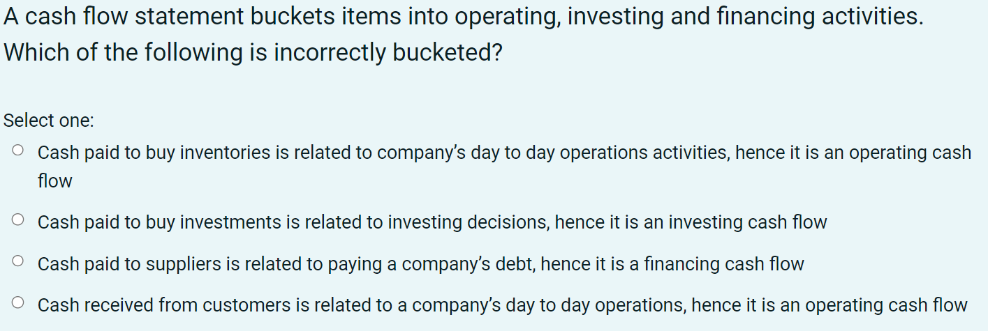 Solved A cash flow statement buckets items into operating, | Chegg.com