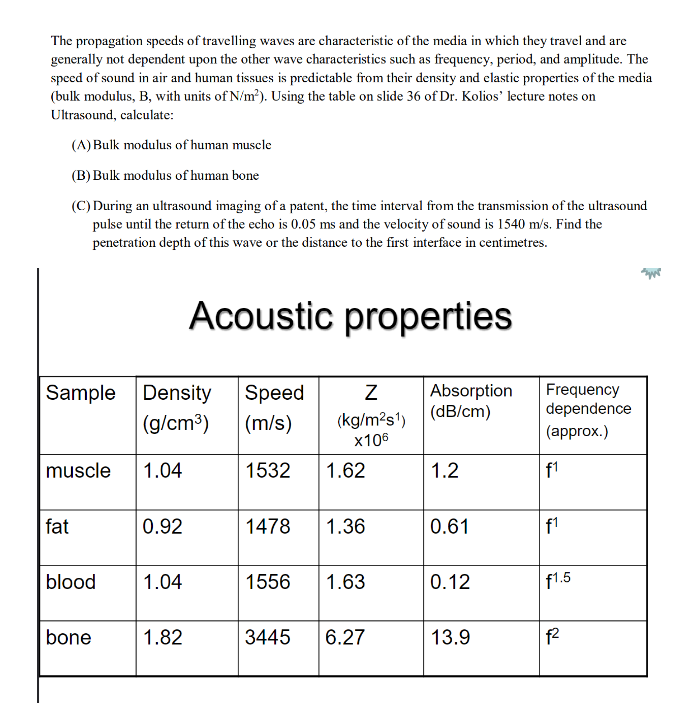 Solved The Propagation Speeds Of Travelling Waves Are