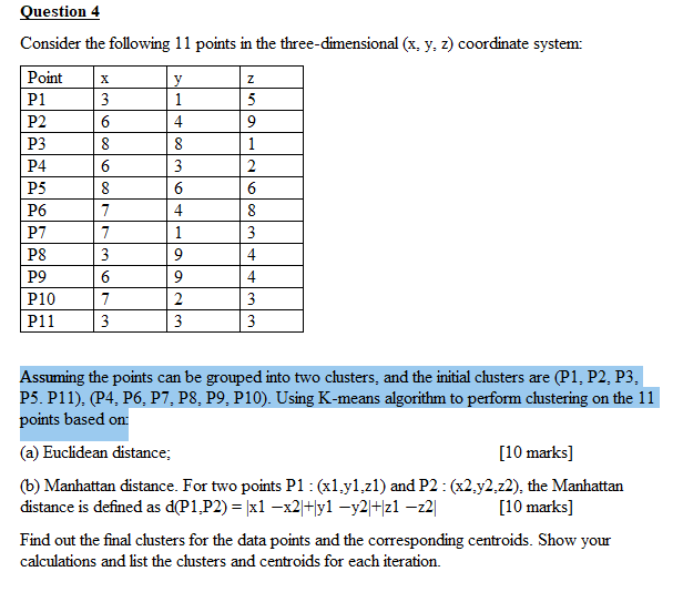 Solved Consider the following 11 points in the | Chegg.com