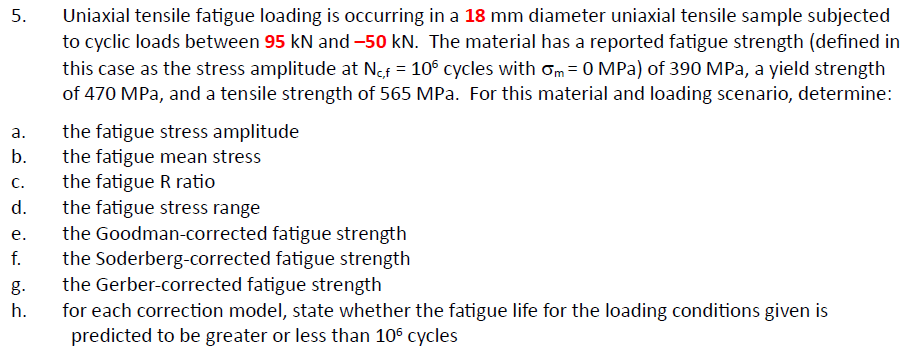 Solved Uniaxial tensile fatigue loading is occurring in a | Chegg.com
