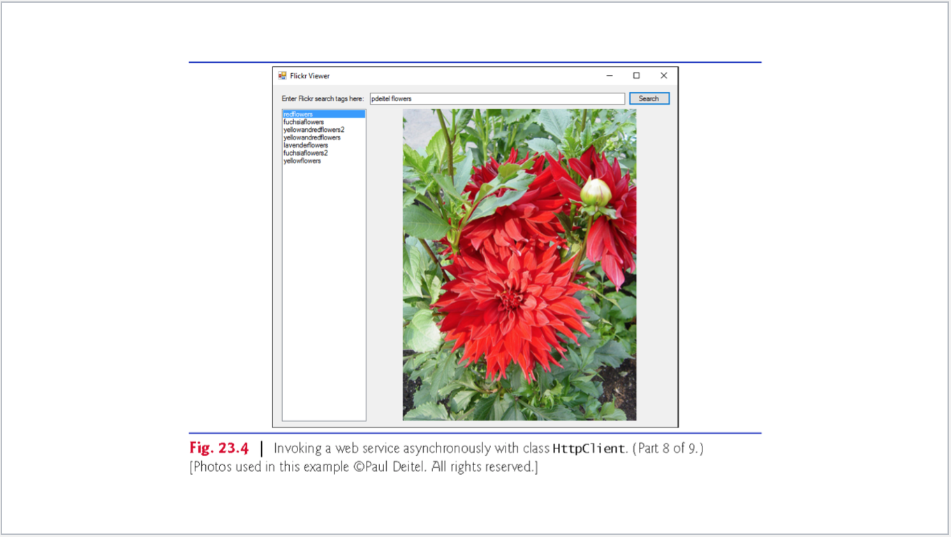 Visual C#: how To Program 6th Edition. (I see a | Chegg.com