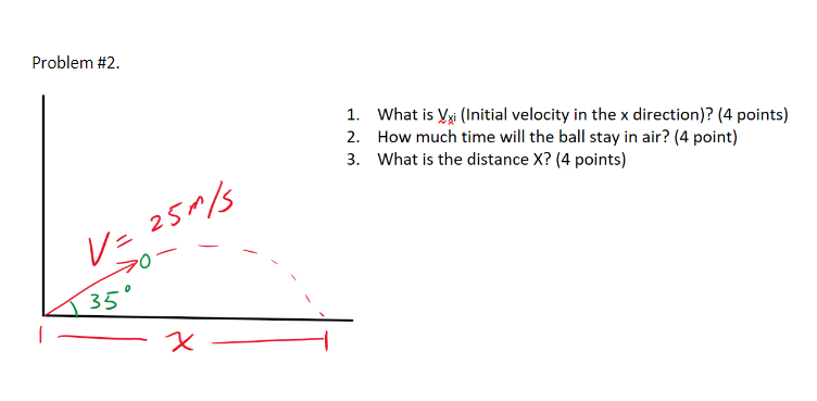 Solved Problem \#2. What is Vxi (Initial velocity in the x | Chegg.com