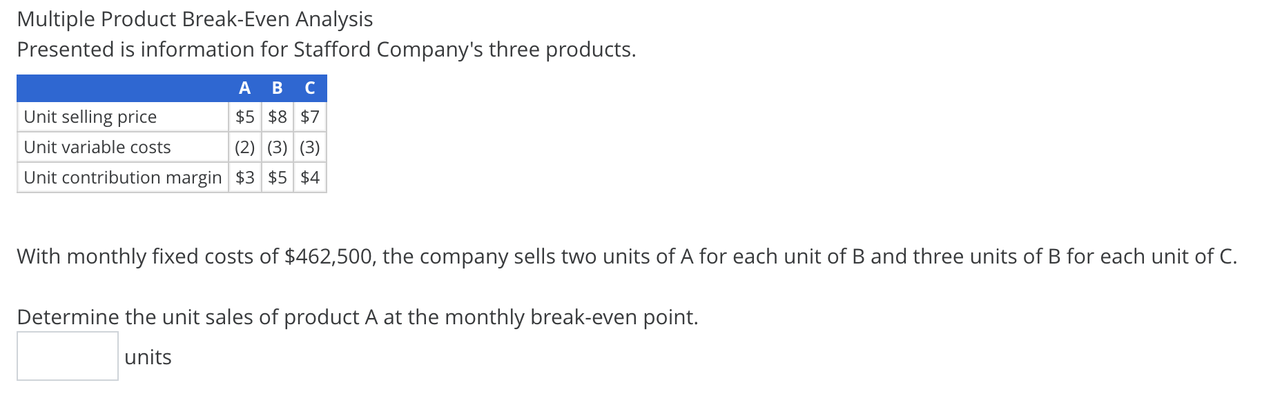 Solved Multiple Product Break-Even Analysis Presented is | Chegg.com