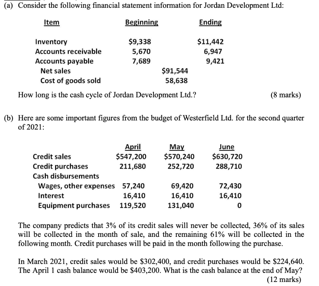 Solved (a) Consider the following financial statement | Chegg.com