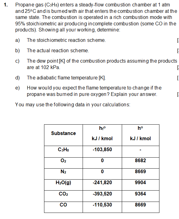 Solved Propane gas (C3H8) enters a steady-flow combustion | Chegg.com