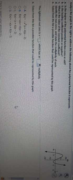 Solved Analyze the graph to the right to address the | Chegg.com