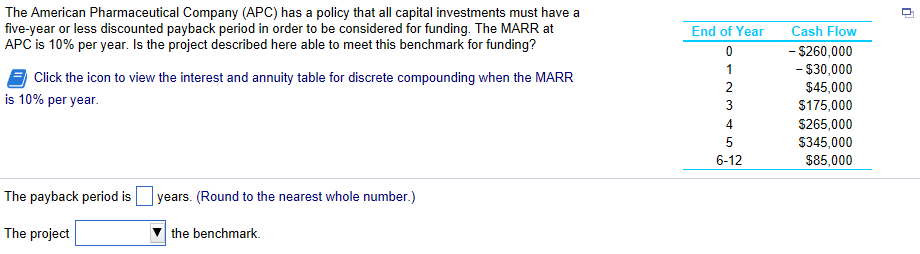 Solved The American Pharmaceutical Company (APC) has a | Chegg.com